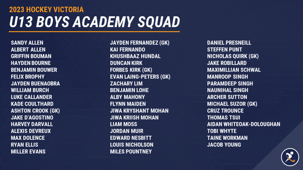 NINE FHC ATHLETES INTO THE U13 HV ACADEMY | Footscray Hockey Club